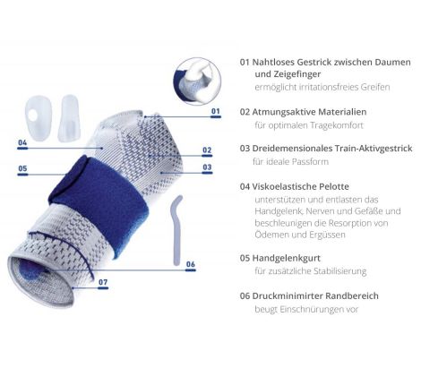 Bauerfeind ManuTrain® Handgelenkbandage kaufen: Die Lösung bei ...