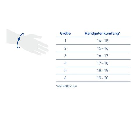 Bauerfeind ManuTrain® Handgelenkbandage kaufen: Die Lösung bei ...