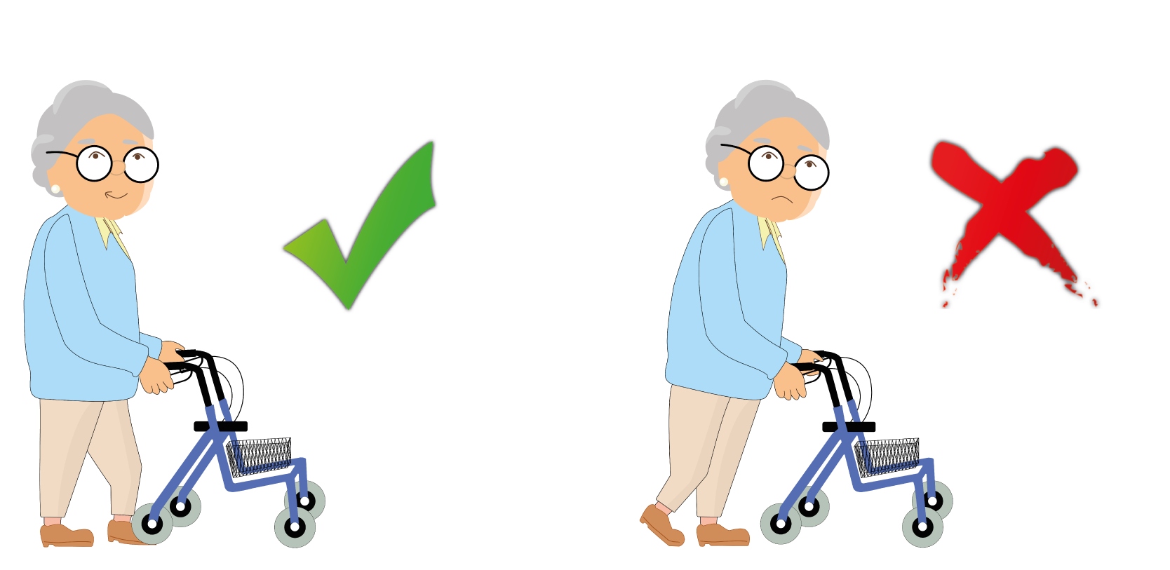 Rollator günstig online kaufen | rehashop.de